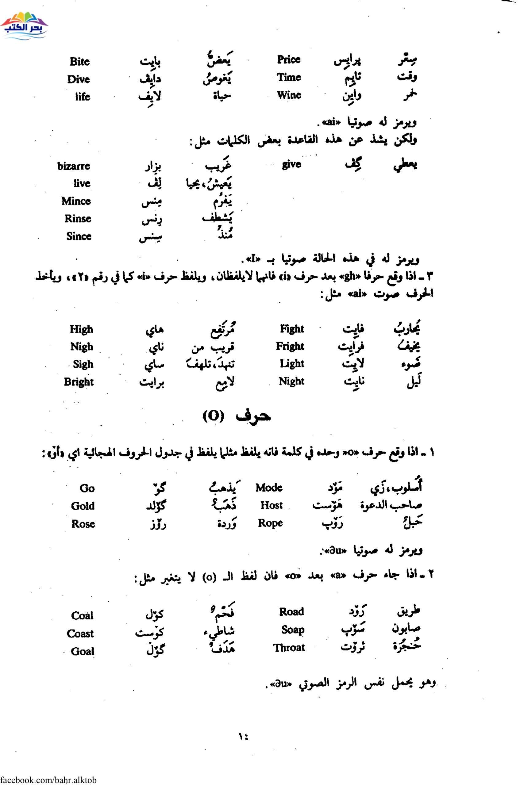 hanatarlife || تعلم اللغات مجاناً تحميل كتاب قواعد اللغة الإنجليزية المبسطة || PDF